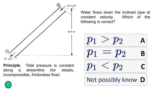 Solved Water flows down the inclined pipe atconstant | Chegg.com