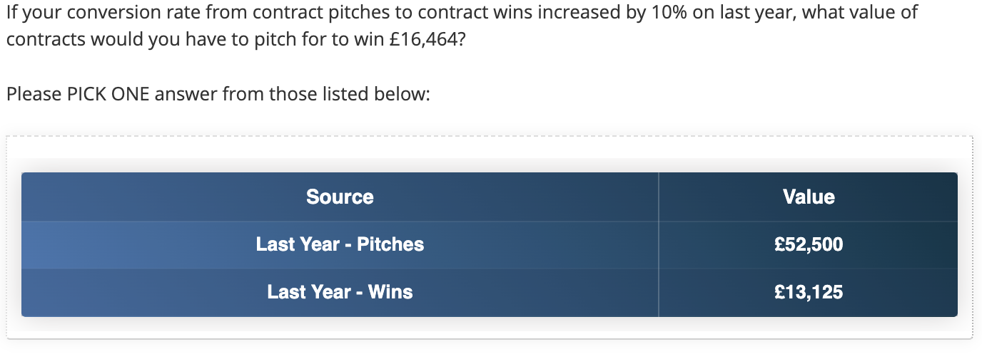 Solved If your conversion rate from contract pitches to | Chegg.com