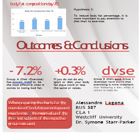 Solved Infographic - Data insights and Visualizations Bdyf | Chegg.com