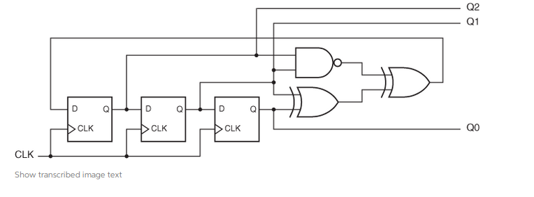 Solved Analyze the state machine in Figure X9.12. Write | Chegg.com