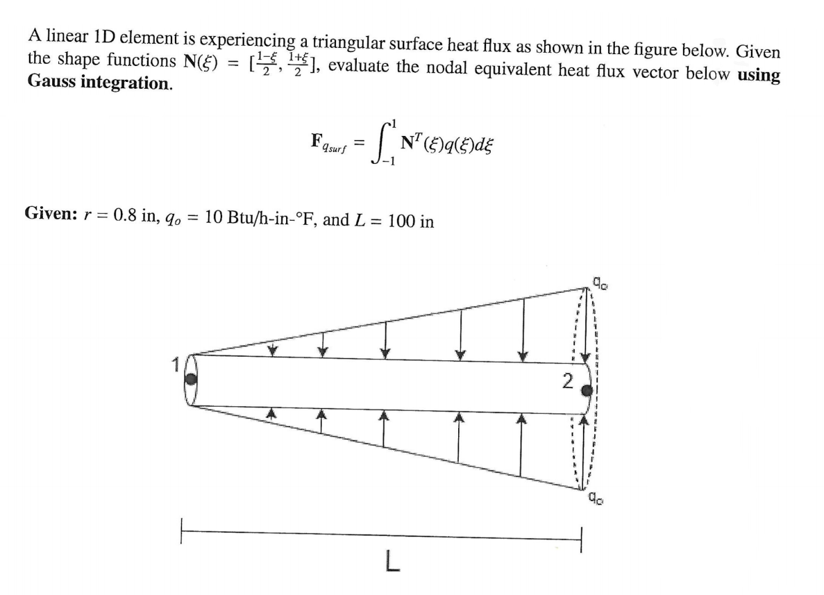Solved A linear 1D element is experiencing a triangular | Chegg.com