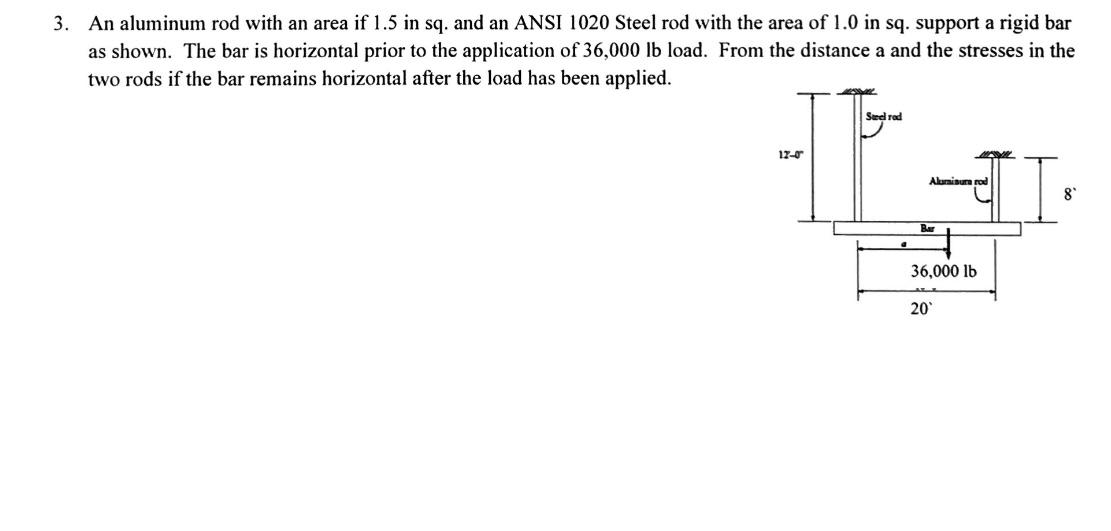 Solved 3. An aluminum rod with an area if 1.5 in sq. and an | Chegg.com