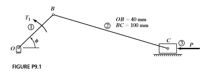 Solved Perform a graphical static-force analysis of the | Chegg.com