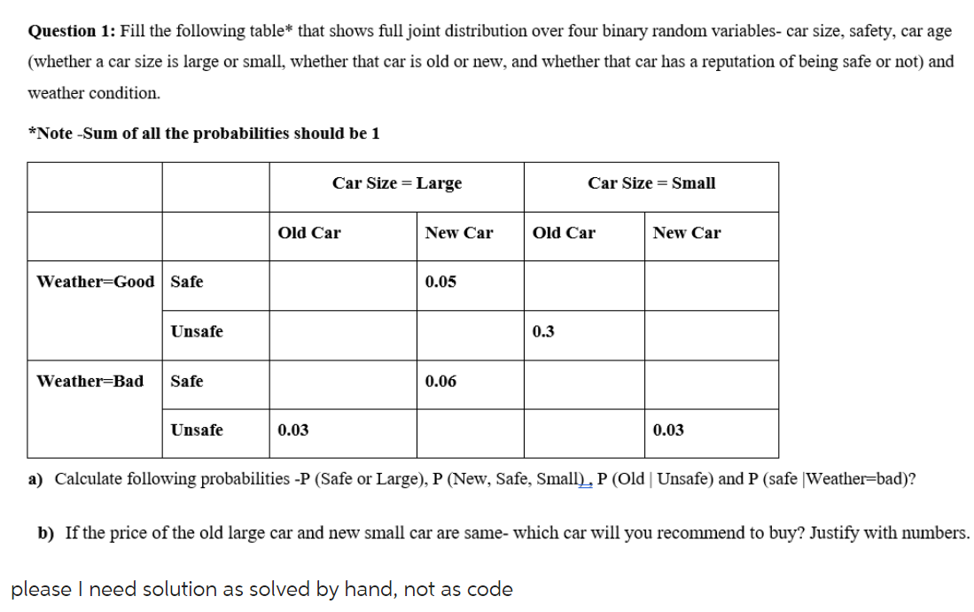 Question 1: Fill the following table* that shows full | Chegg.com