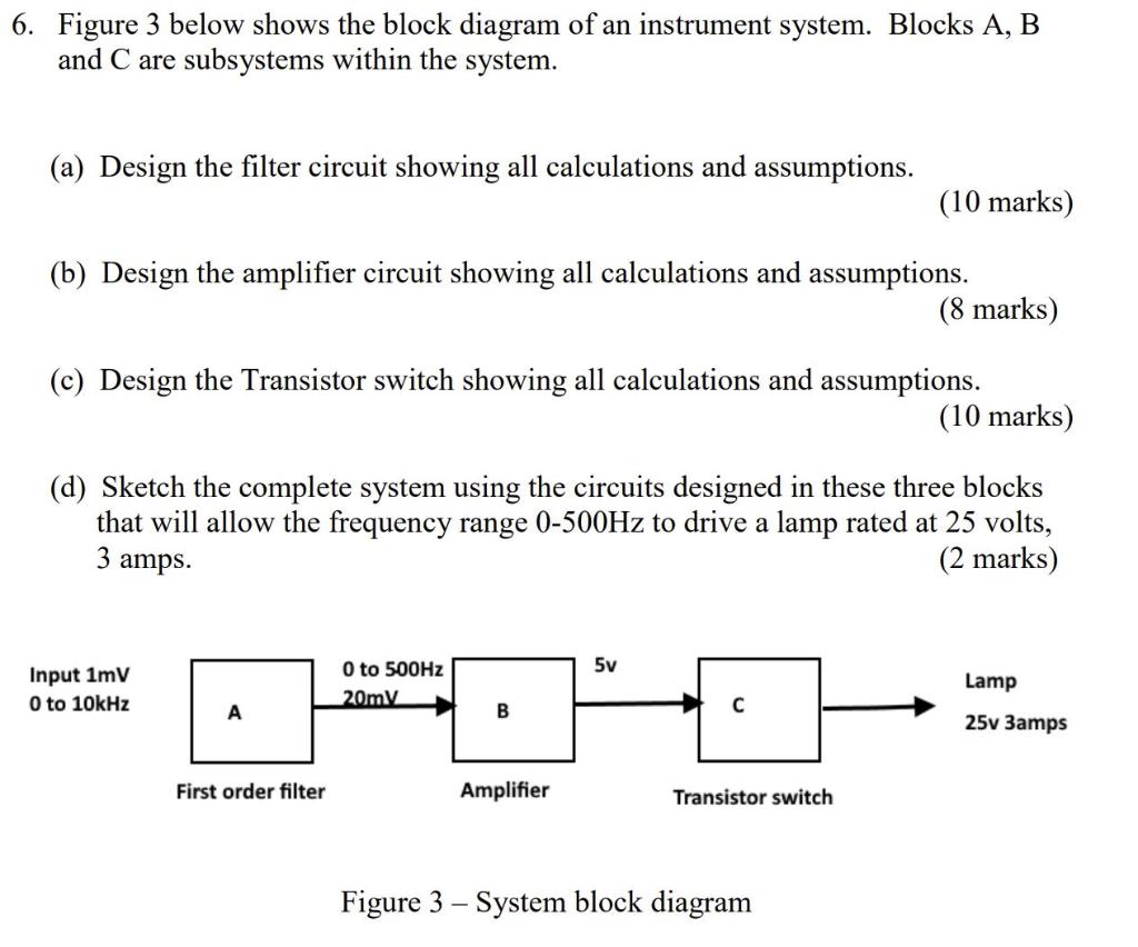 Solved 6. Figure 3 below shows the block diagram of an | Chegg.com
