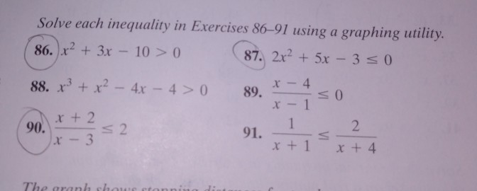 Solved Solve each inequality in Exercises 86-91 using a | Chegg.com