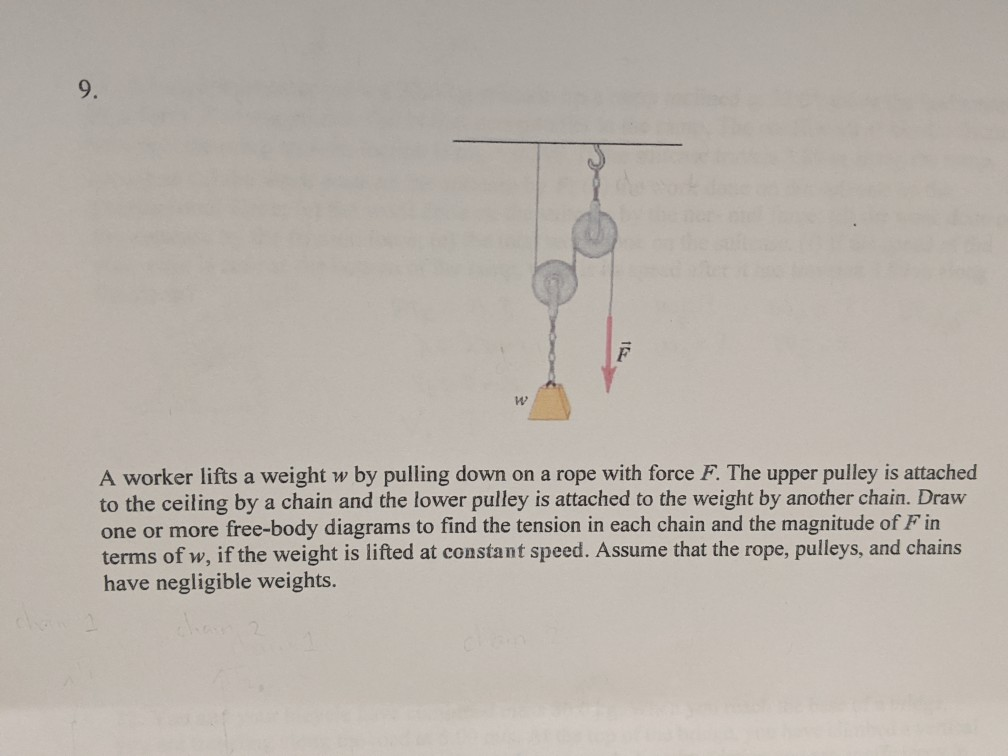Solved A worker lifts a weight w by pulling down on a rope | Chegg.com