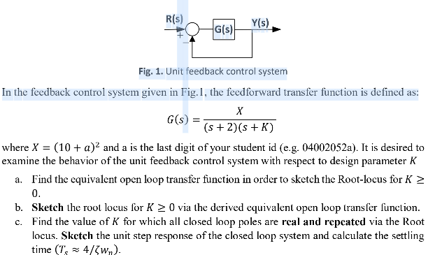 Solved R(s) Y(s) G(s) Fig. 1. Unit feedback control system | Chegg.com