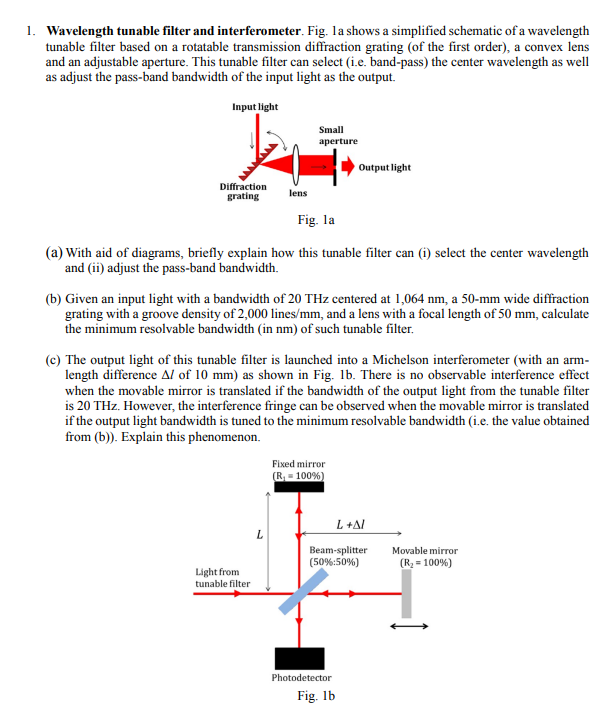 Solved 1. Wavelength tunable filter and interferometer. Fig. | Chegg.com