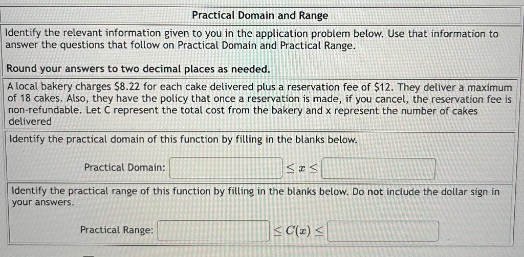 Solved Practical Domain and Range Identify the relevant | Chegg.com
