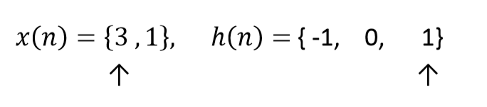 Solved Find discrete convolution(s) for the following | Chegg.com