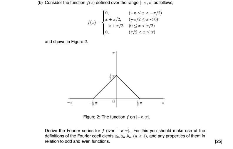 Solved (b) Consider the function f(c) defined over the range | Chegg.com