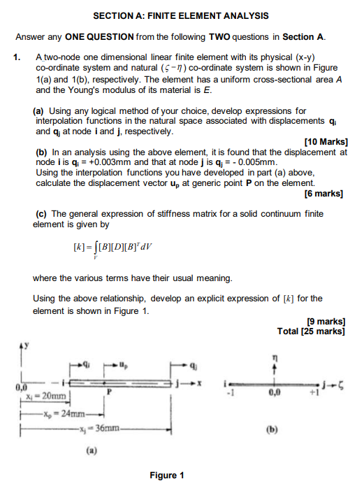 SECTION A: FINITE ELEMENT ANALYSIS Answer any ONE | Chegg.com
