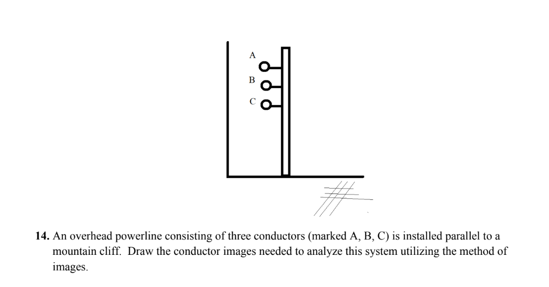 Solved 14. An overhead powerline consisting of three | Chegg.com