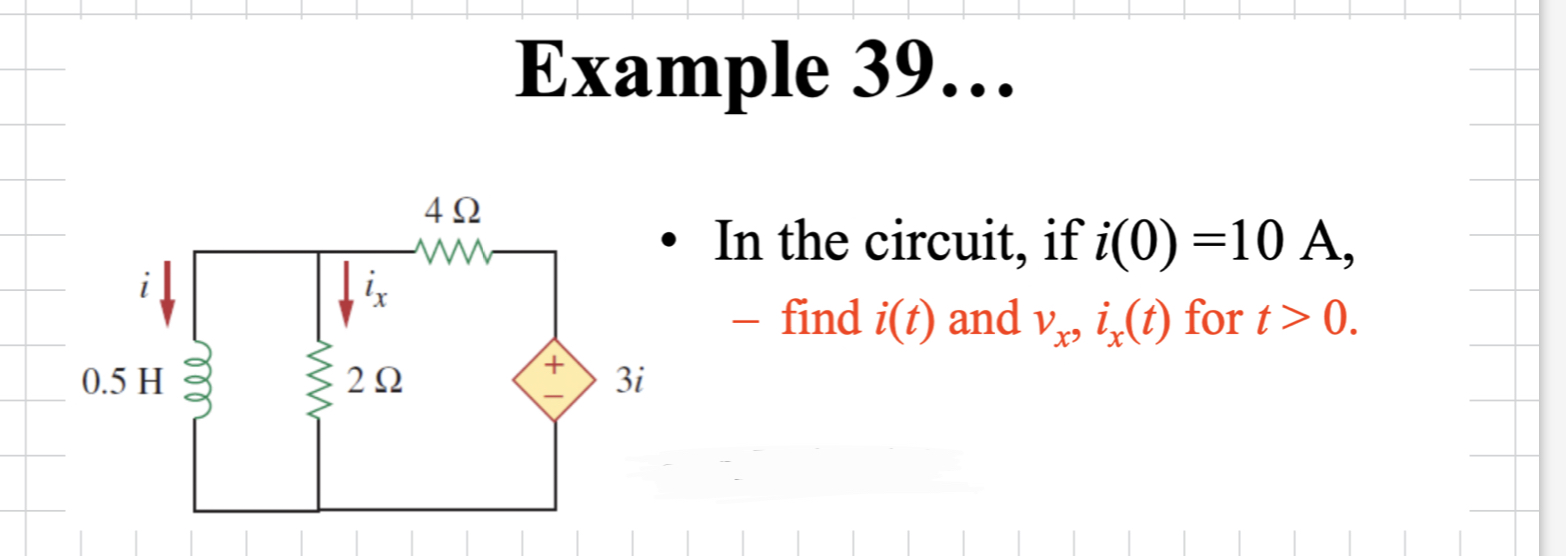 Solved In the circuit, if i(0) =10 ﻿A,– ﻿find i(t) ﻿and vx, | Chegg.com