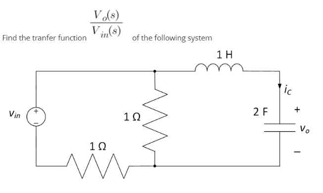 Solved Find the transfer function Vo/Vin | Chegg.com