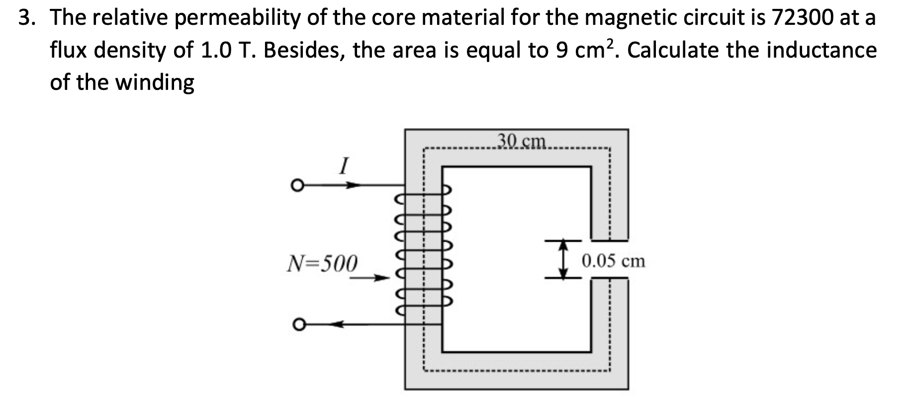 Solved 3. The relative permeability of the core material for | Chegg.com