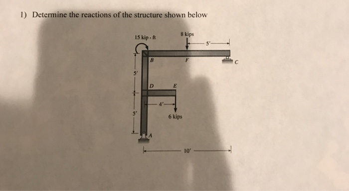 Solved 1) Determine the reactions of the structure shown | Chegg.com
