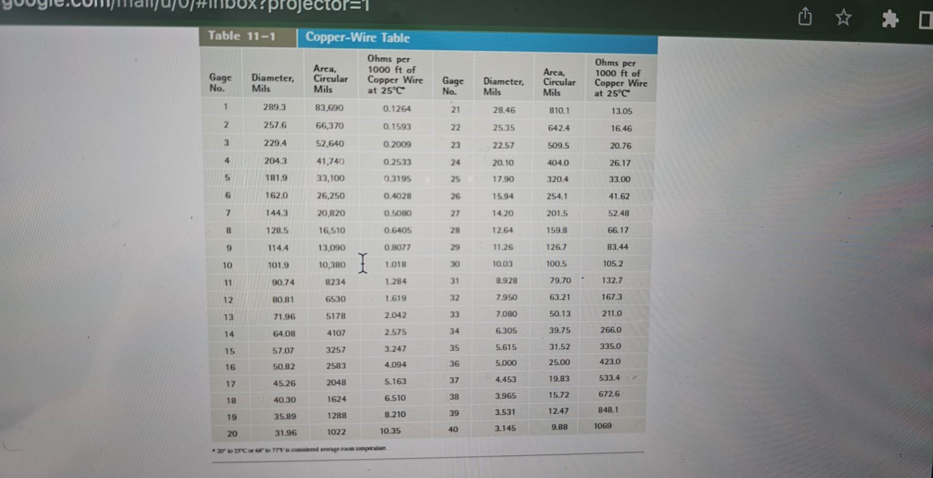 Solved please explain step by step and show work1)Use Table | Chegg.com