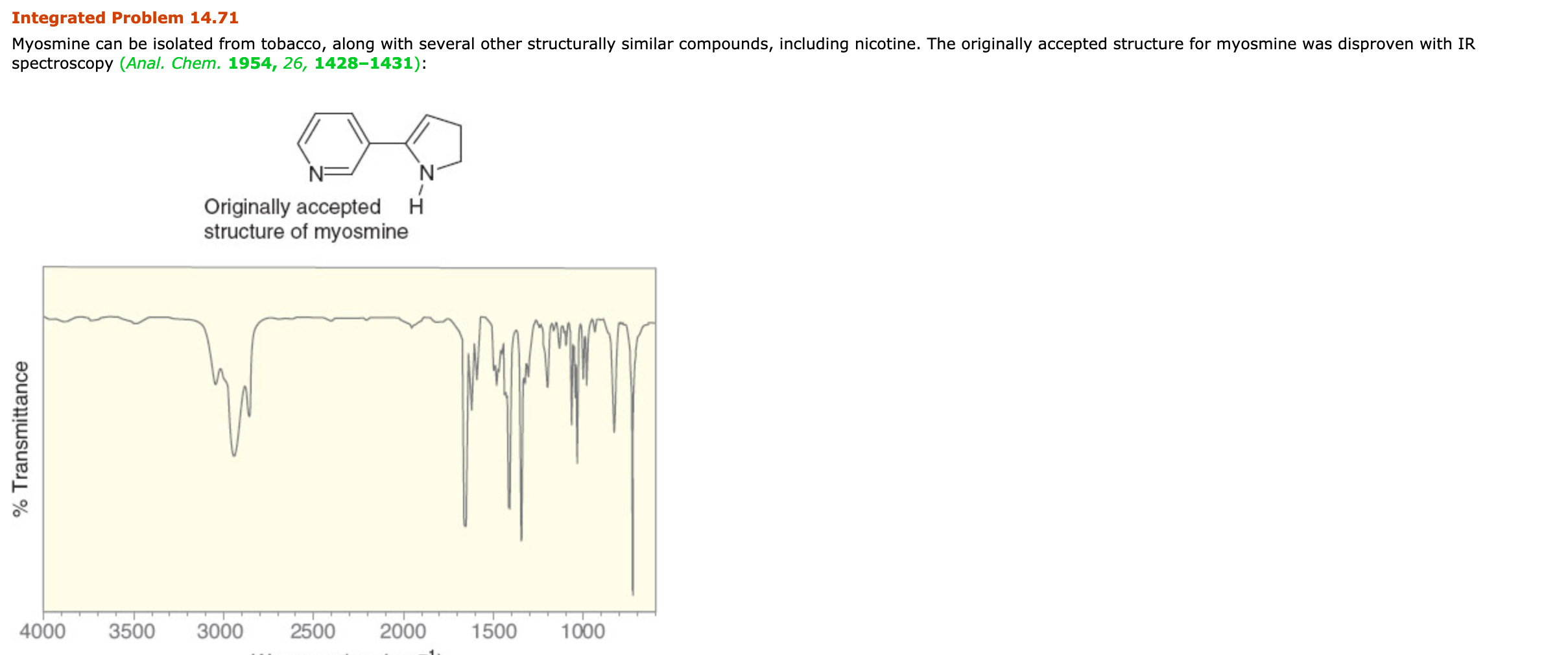 Solved Integrated Problem 14.71 Myosmine can be isolated | Chegg.com