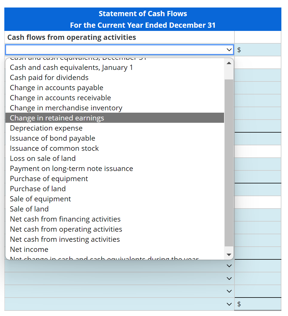 Indirect Method-Preparing a Statement of Cash Flows | Chegg.com