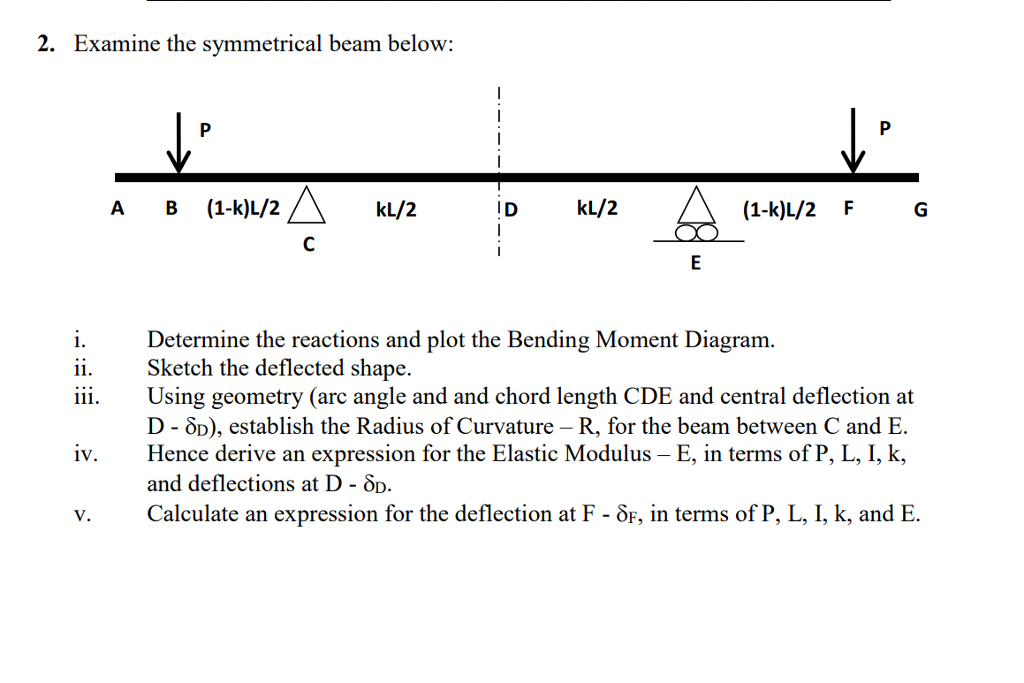 Solved 2. Examine the symmetrical beam below: D kL/2 | Chegg.com