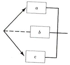 A 2/3 standby configuration is shown in Figure 1. It | Chegg.com