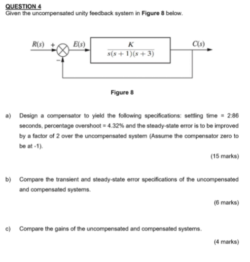 Solved QUESTION 4 Given the uncompensated unity feedback | Chegg.com