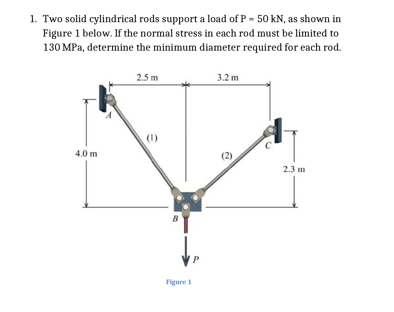 Solved Two solid cylindrical rods support a load of P=50kN, | Chegg.com