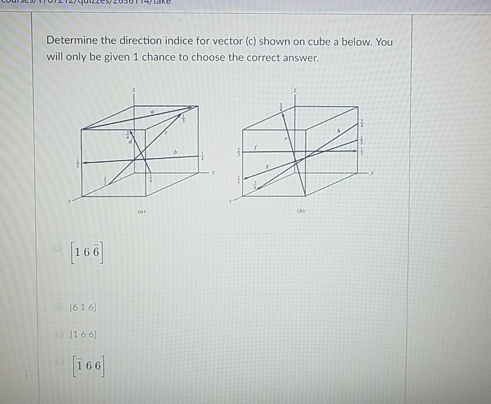 Solved Determine the direction indice for vector (c) shown | Chegg.com