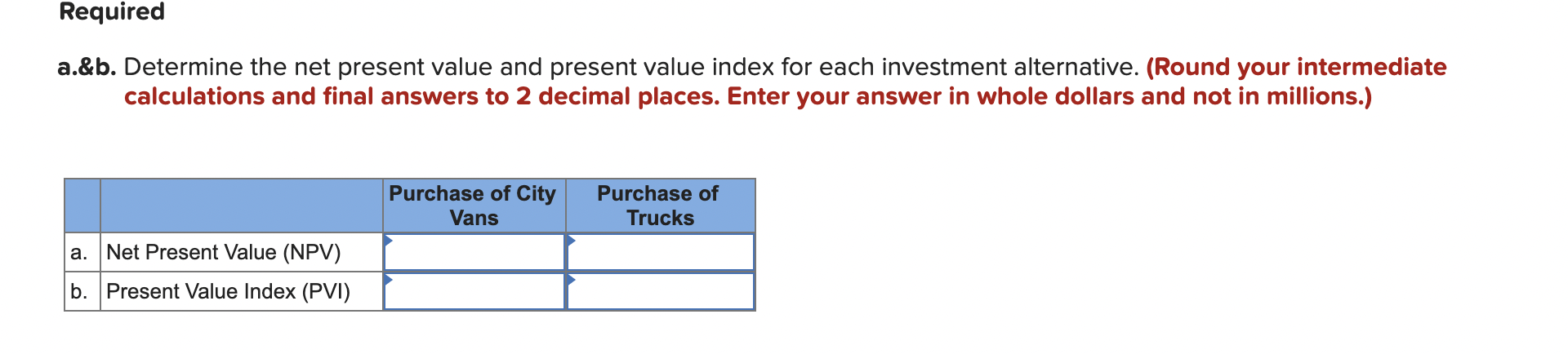 Solved Problem 10-16A (Algo) Using present value techniques | Chegg.com