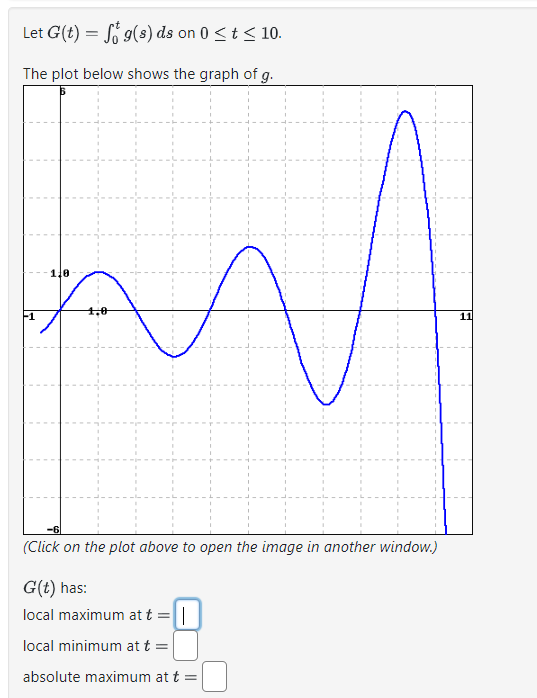 Solved Let G(t)=∫0tg(s)ds on 0≤t≤10. The nlat helnw shnus | Chegg.com