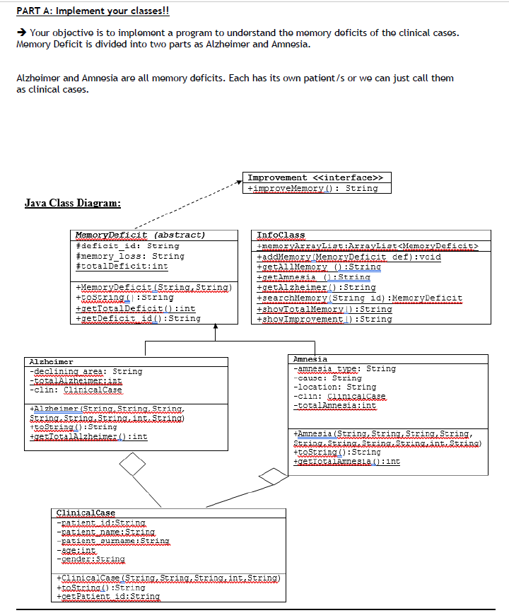 Solved JAVA GUI- OOP Your code structure will be suitable | Chegg.com