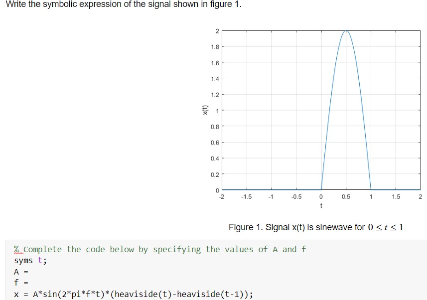 Solved Write the symbolic expression of the signal shown in | Chegg.com