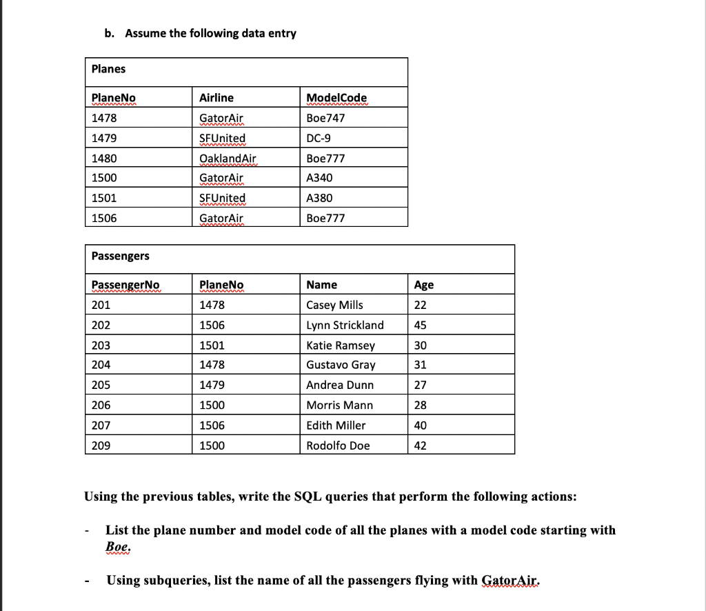 Solved The following relational model present the | Chegg.com