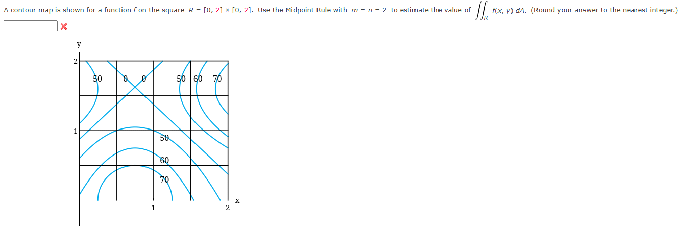Solved A contour map is shown for a function f ﻿on the | Chegg.com