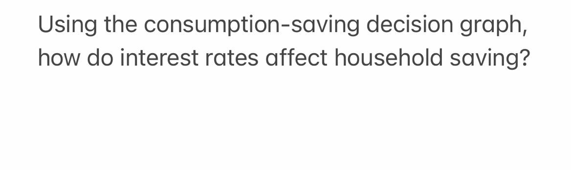 Solved Using the consumption-saving decision graph, how do | Chegg.com