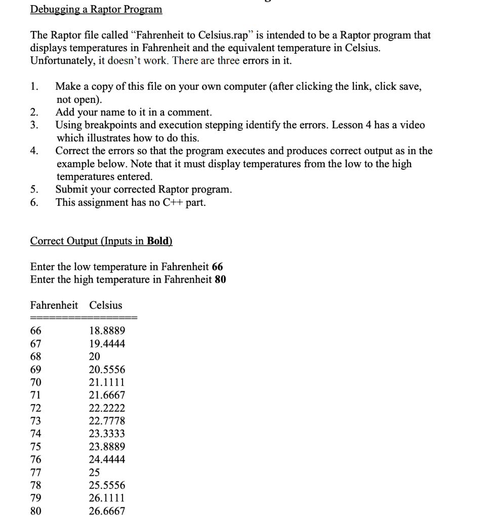 Solved Raptor - Fahrenheit to Celsius.rap File Edit Scale | Chegg.com