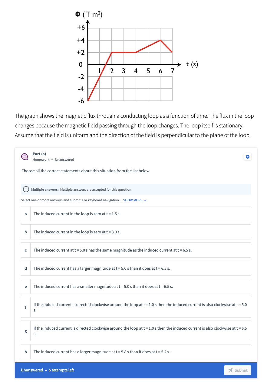 Solved The graph shows the magnetic flux through a | Chegg.com