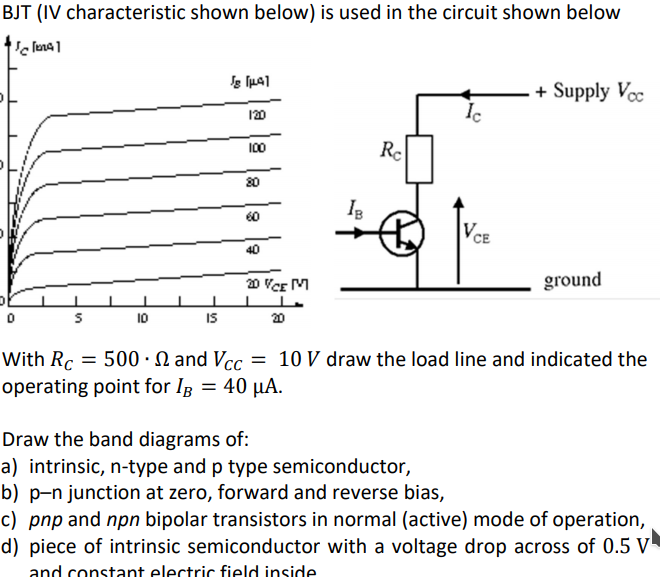 Solved BJT (IV characteristic shown below) is used in the | Chegg.com