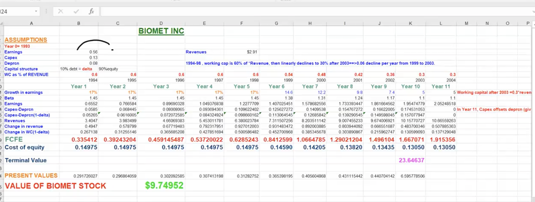 Solved THIS NEEDS TO BE DONE IN EXCEL. PLEASE ALSO SHOW | Chegg.com