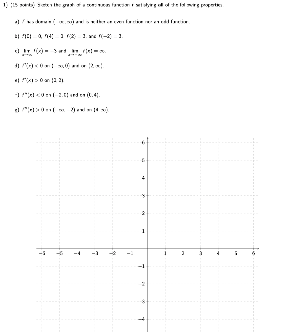 Solved 1) (15 points) Sketch the graph of a continuous | Chegg.com