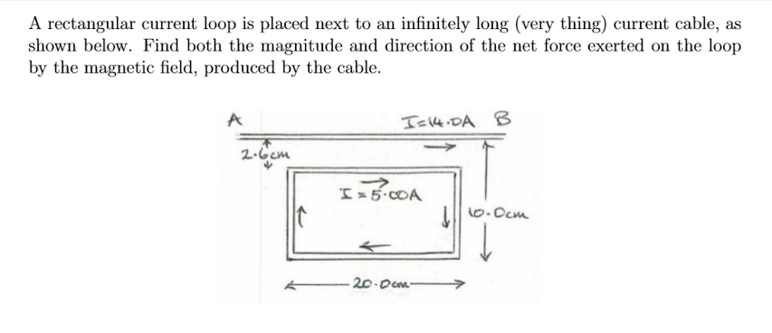 Solved What is the direction of the net force on the | Chegg.com