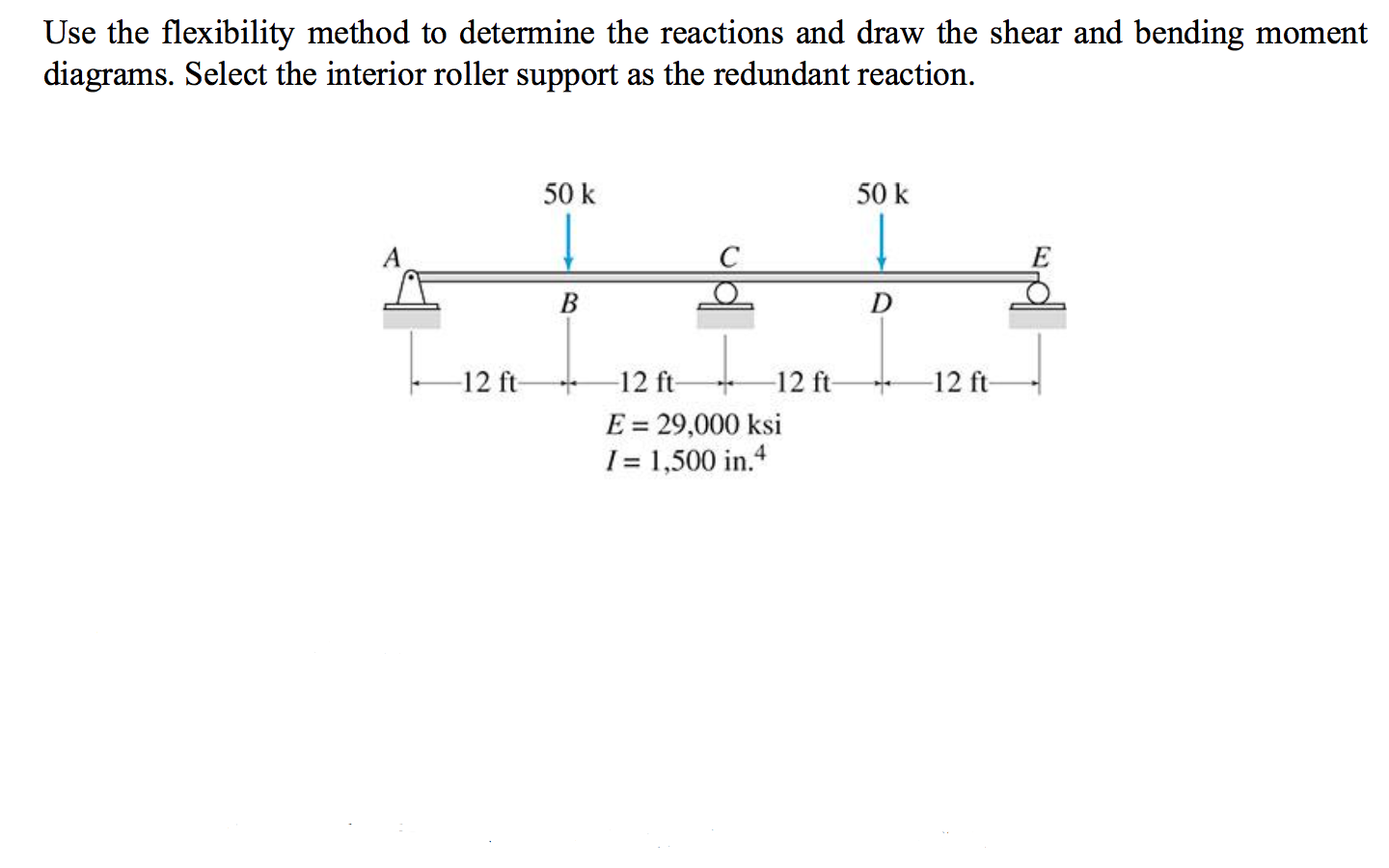 Solved Use the flexibility method to determine the reactions | Chegg.com