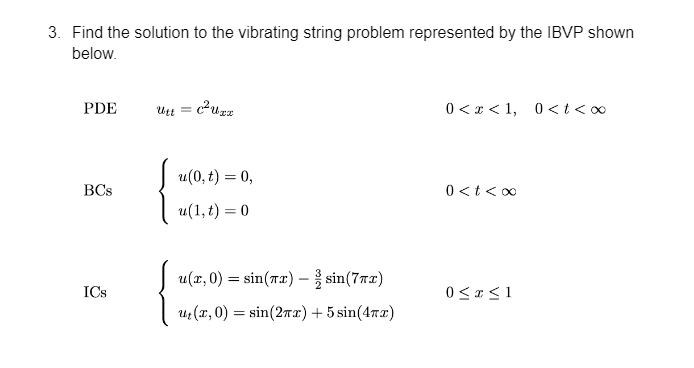 Solved Find The Solution To The Vibrating String Problem