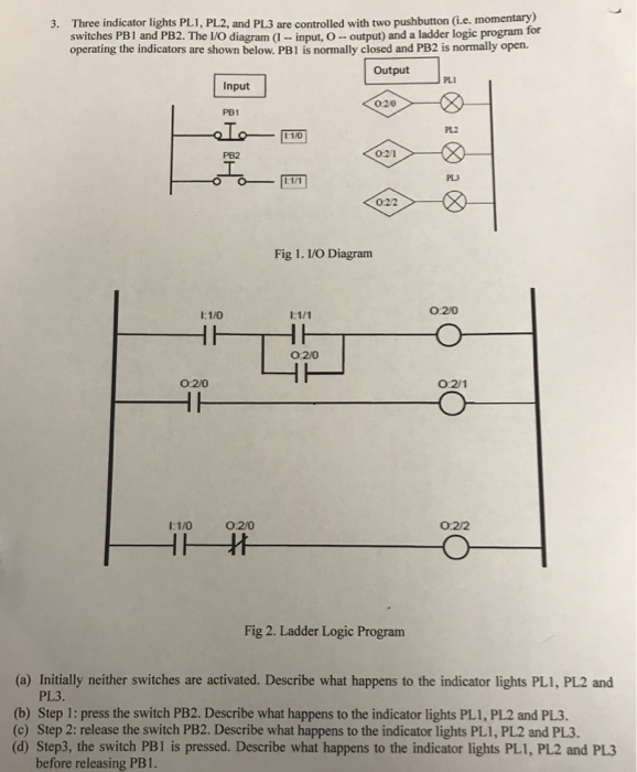 3. Three indicator lights PL1, PL2, and PL3 are | Chegg.com