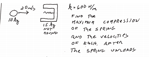 Solved Find the maximum compression of the spring and | Chegg.com
