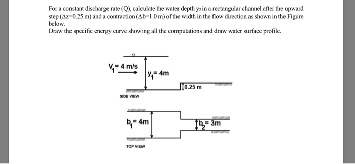 Solved For a constant discharge rate (Q), calculate the | Chegg.com