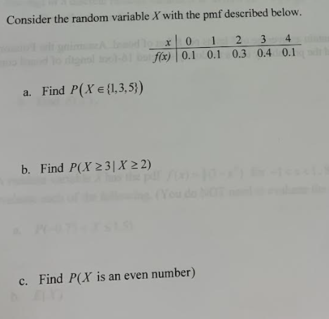 Solved Consider the random variable X with the pmf described | Chegg.com