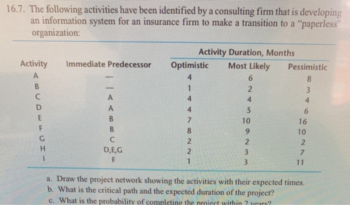 Solved Select the most important processes and order by | Chegg.com